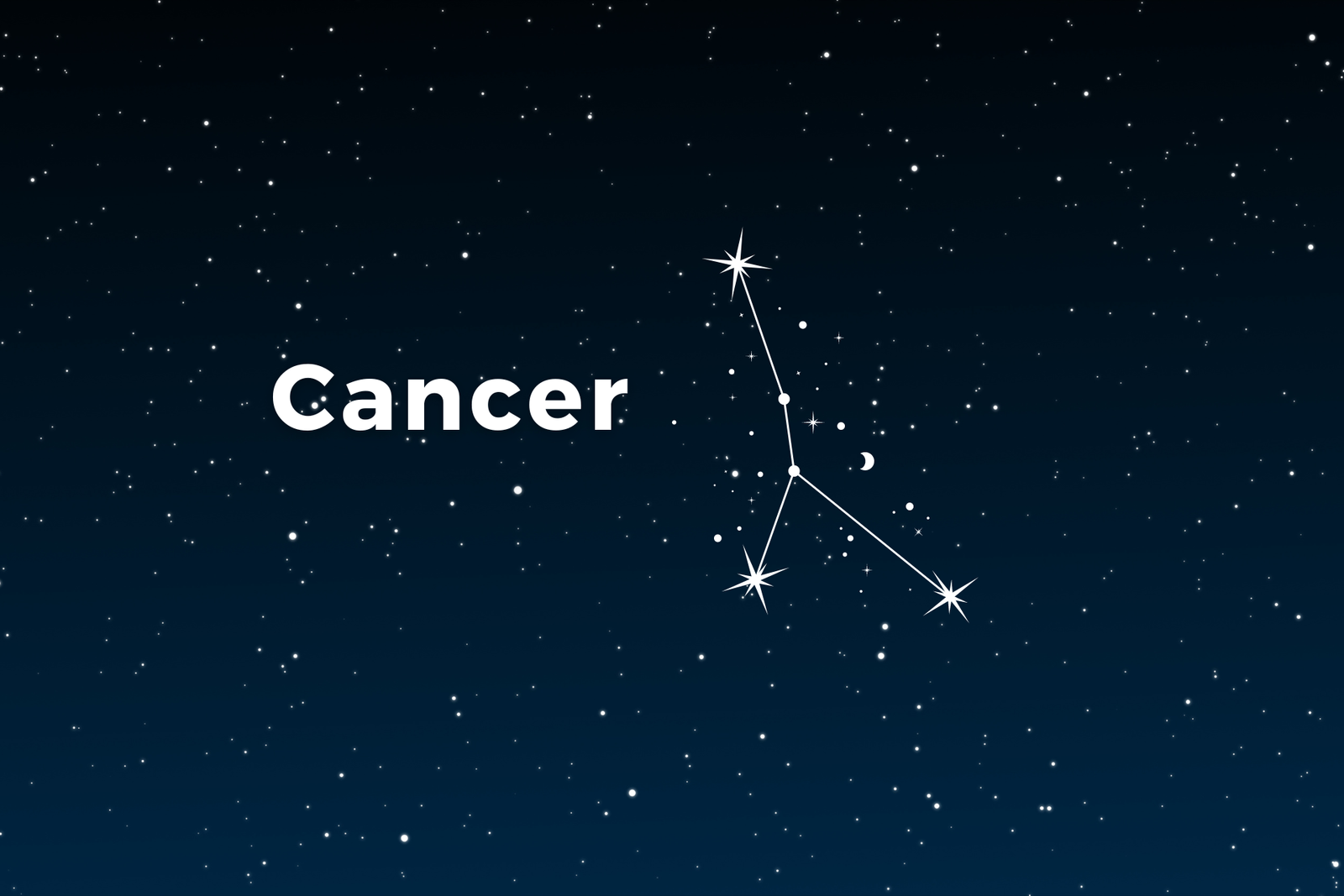 Cancer Zodiac Sign | Personality Traits, Dates & Mythology